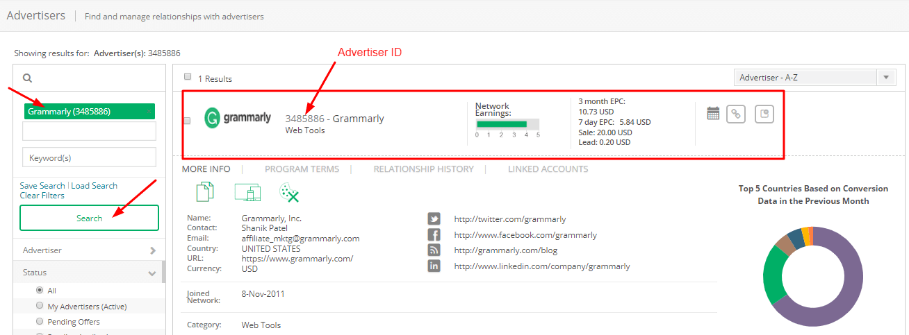 How to join Grammarly Affiliate Program? Complete Guide - Ok Ravi
